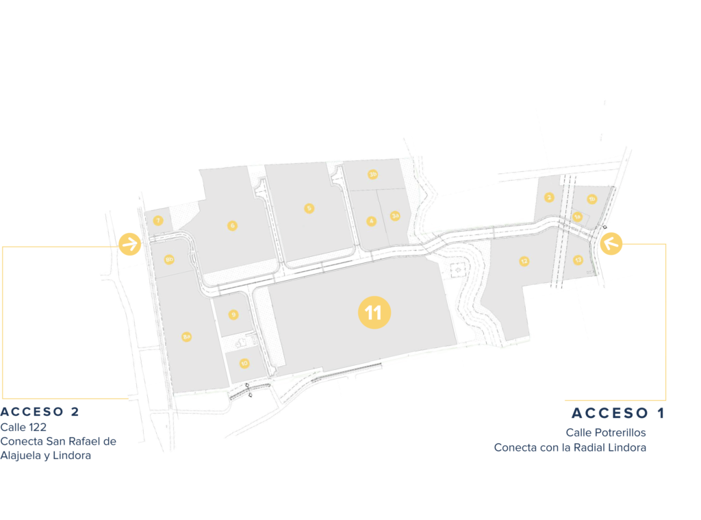 UBICACIÓN & DEMOGRÁFICOS
